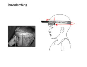 Mätutrustning och mätteknik - Svensk Förening för Pediatrisk ...